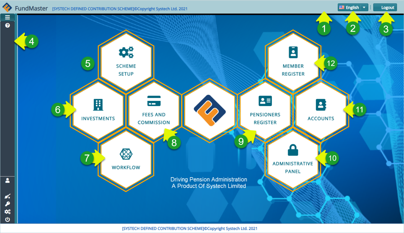 FundMaster User Interface | FundMaster Xc